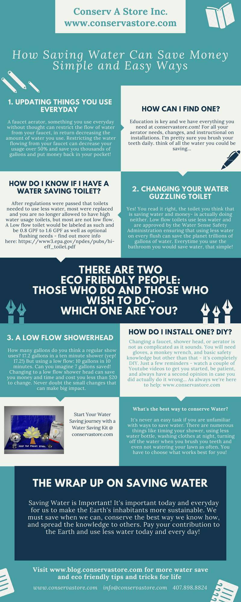 Water Saving Solutions - Conserv-A-Store